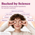 Inositol capsules for mood enhancement