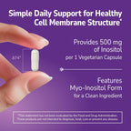Inositol capsules for mood support