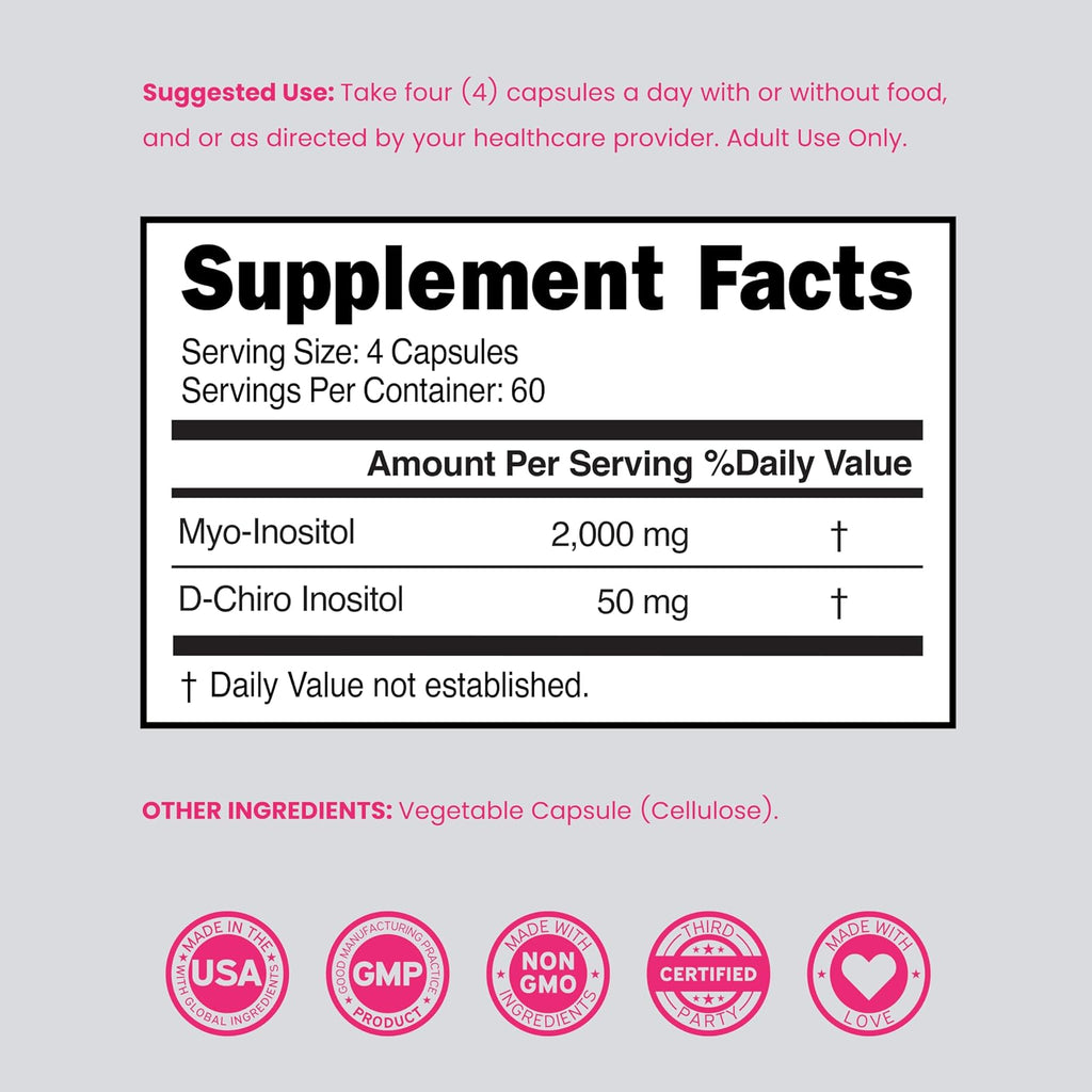 Inositol capsules for PCOS management