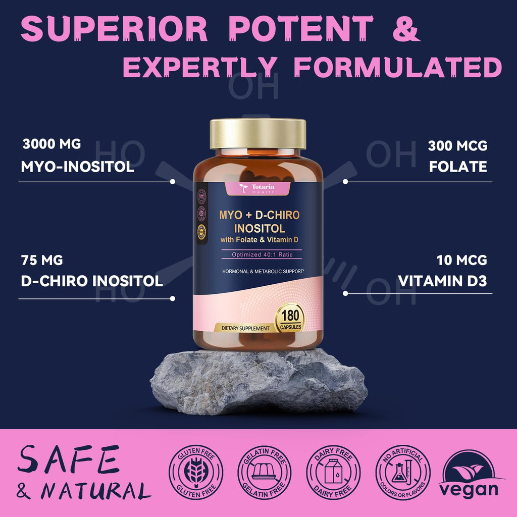 Inositol complex with essential nutrients