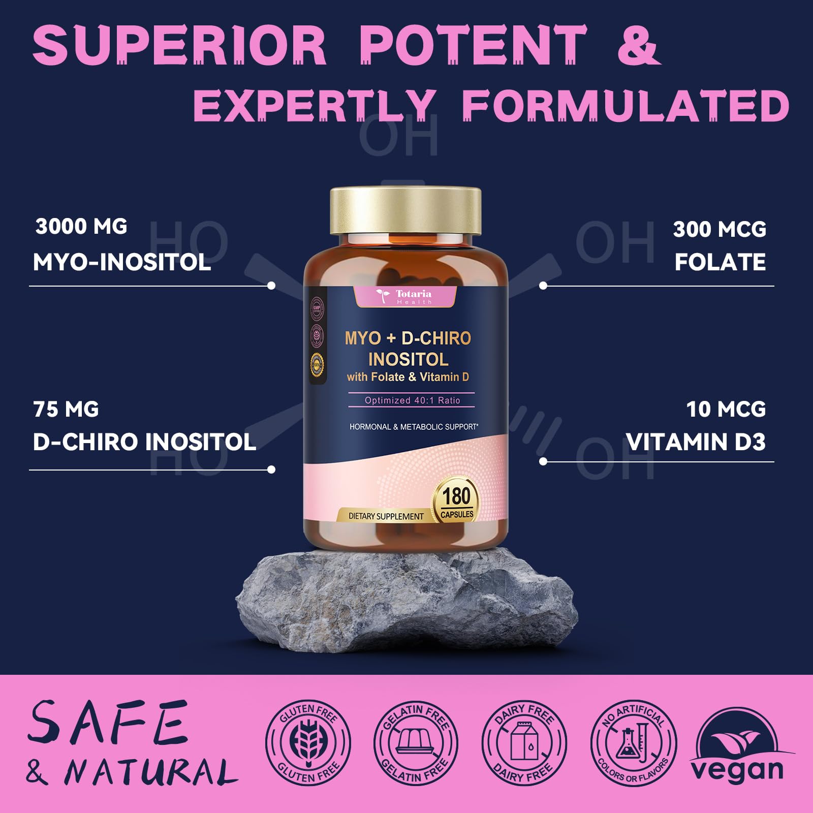 Inositol complex with essential nutrients