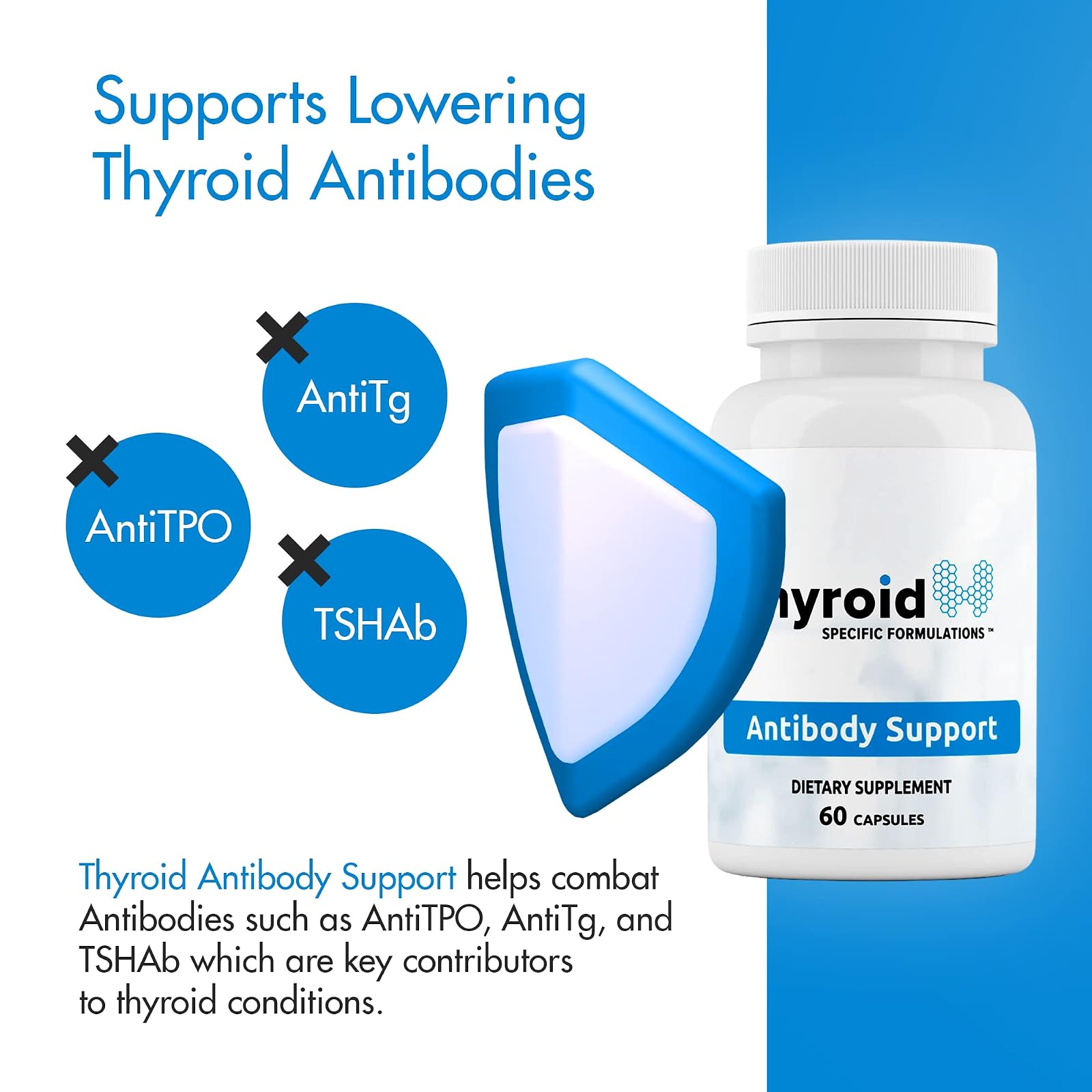 Inositol for balanced thyroid function