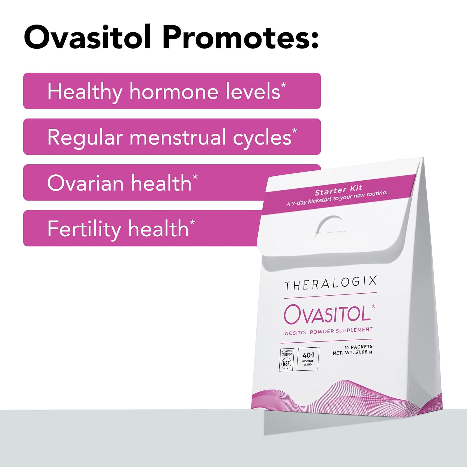 Inositol for hormonal balance Theralogix