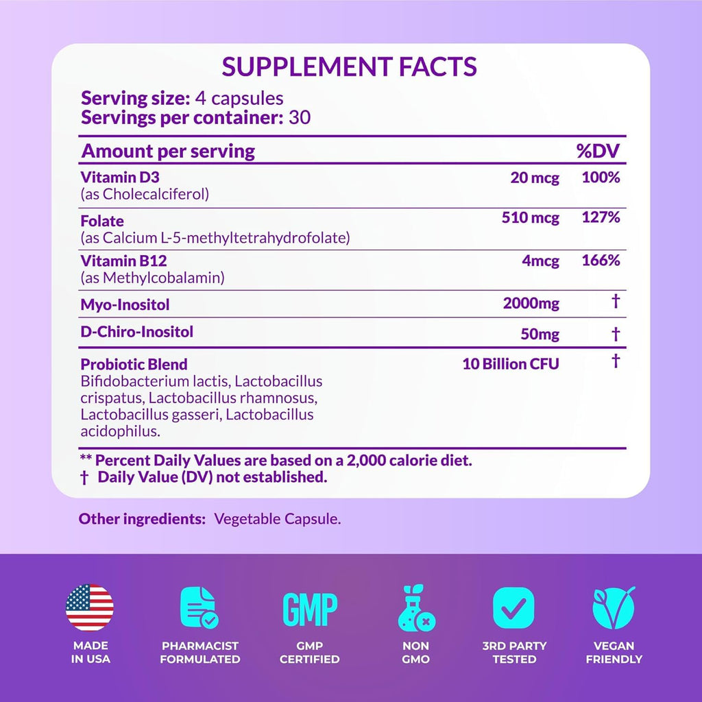 Inositol for mood enhancement