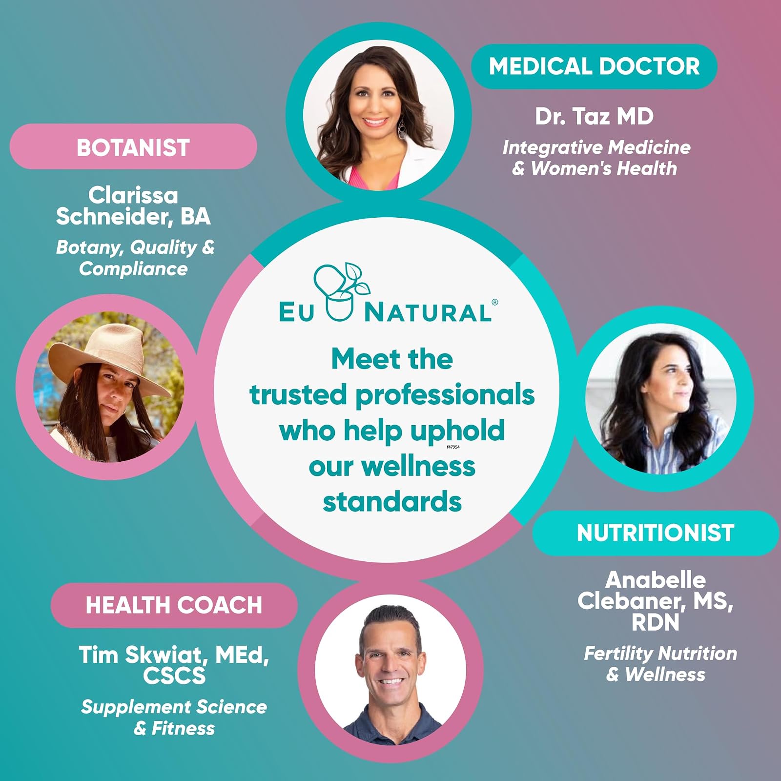 Inositol powder for stress relief
