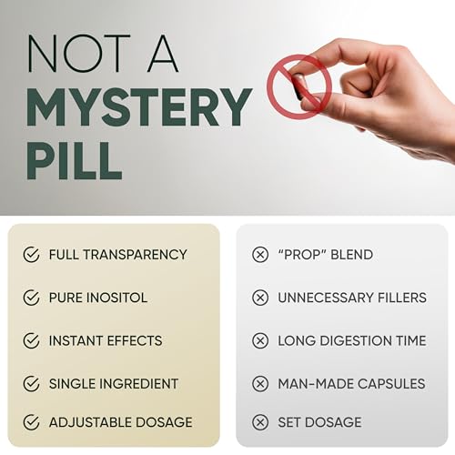 Inositol powder for stress relief