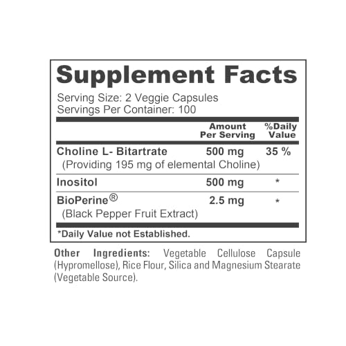 Inositol supplement for mood support