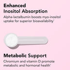 Inositol supplement for reproductive health