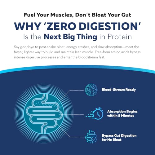 Instant Aminos for optimal muscle growth