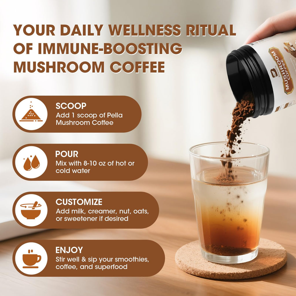 Instant Arabica coffee with mushrooms