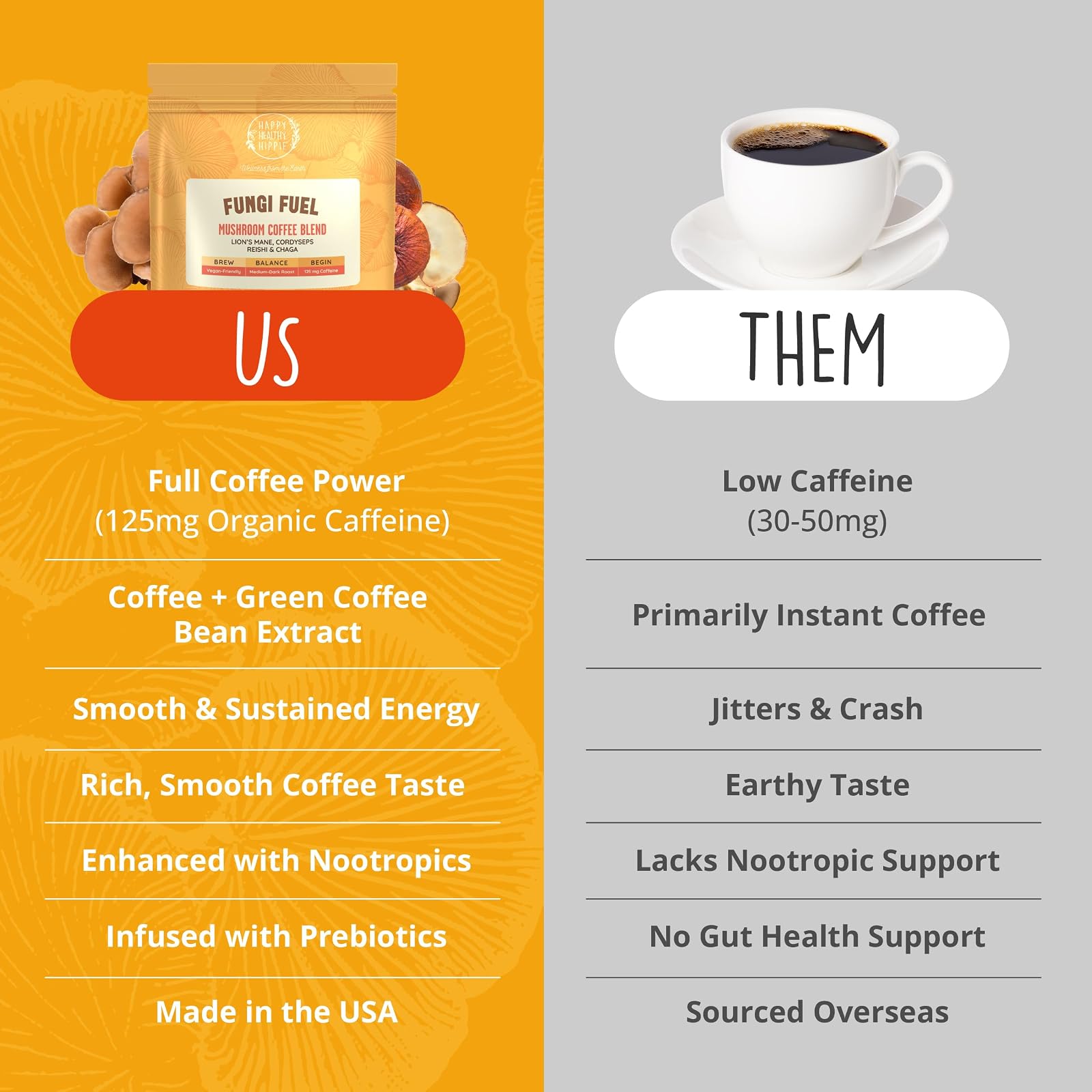 instant coffee with adaptogenic mushrooms