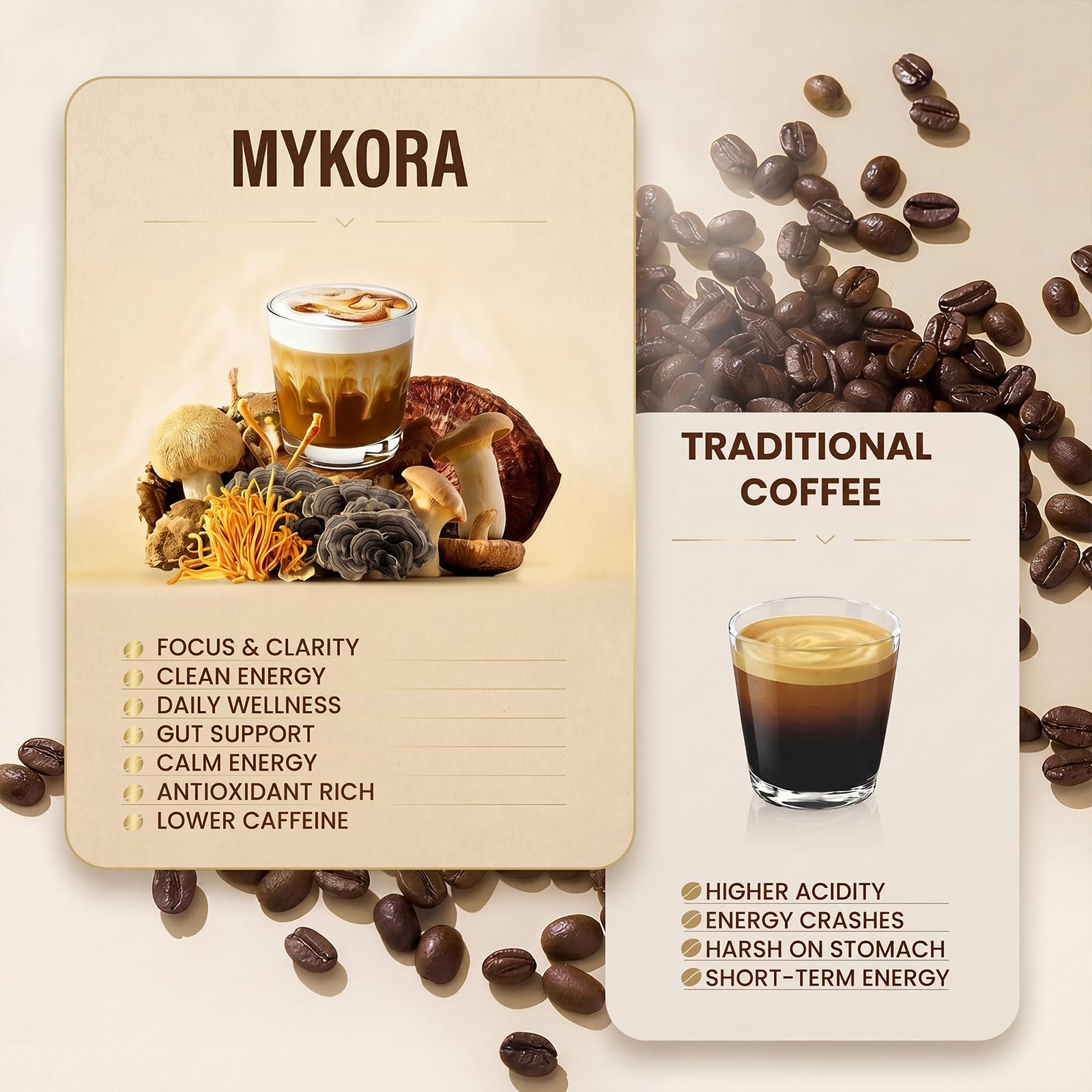 instant coffee with adaptogens