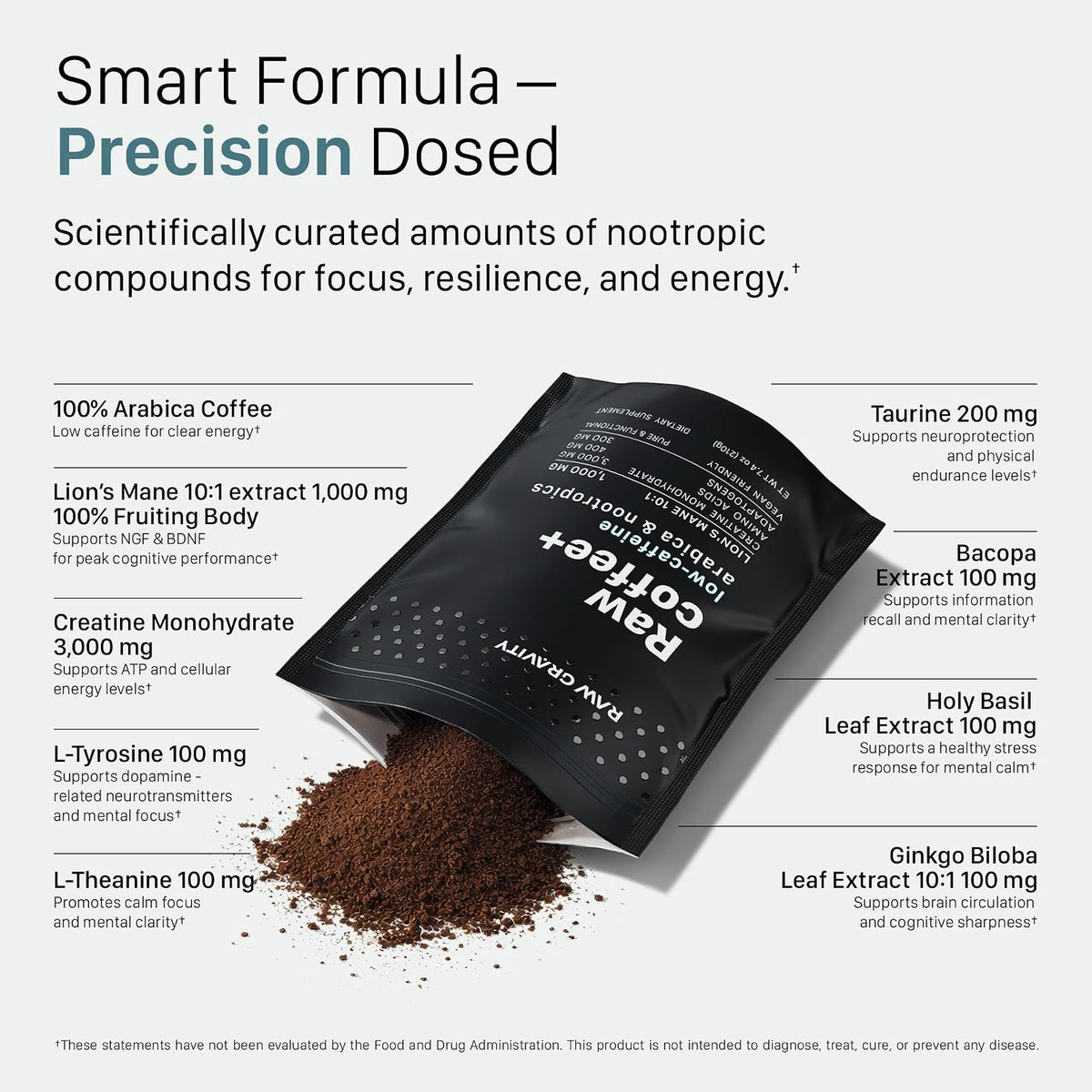Instant coffee with health benefits