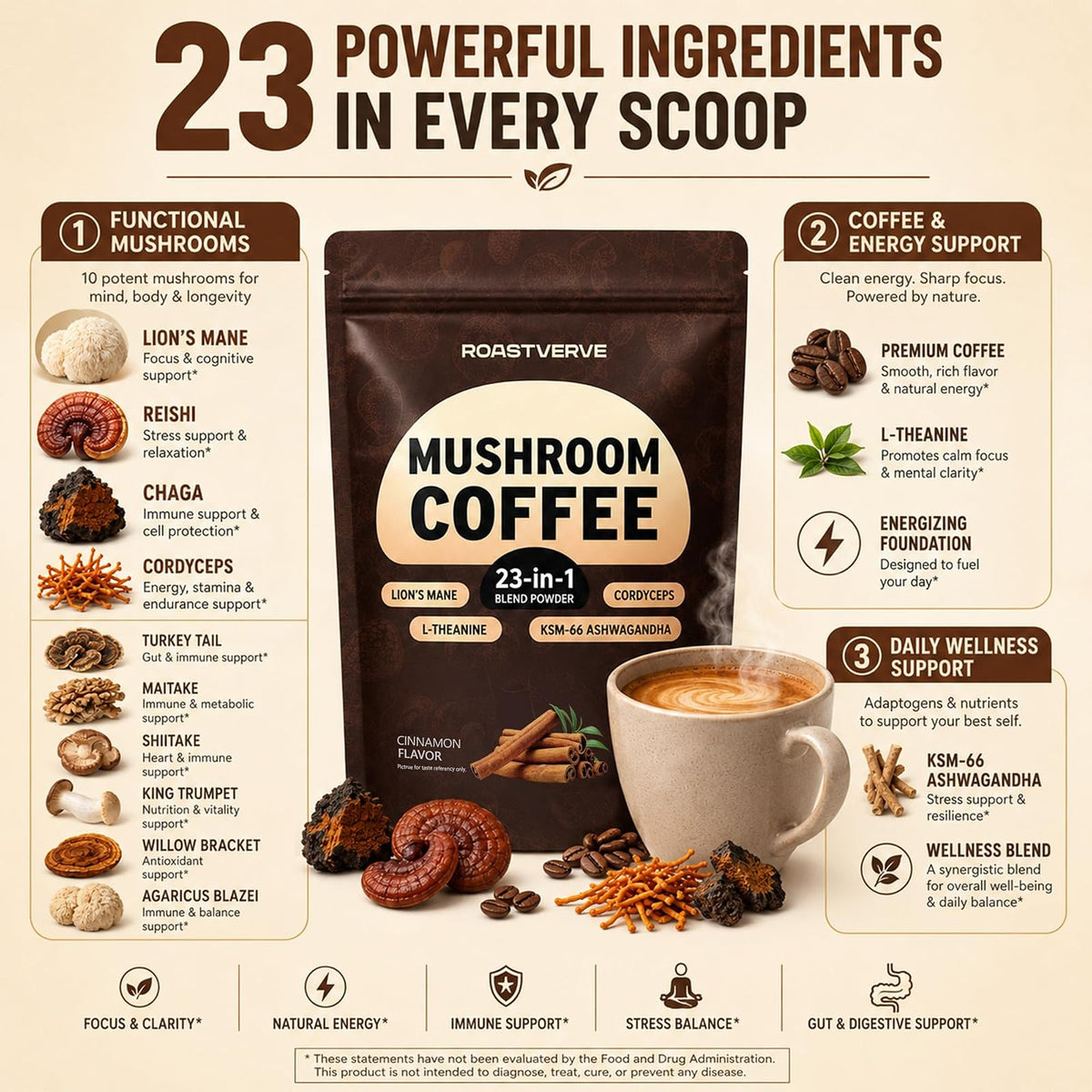 Instant coffee with health benefits