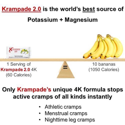 instant cramp relief with potassium