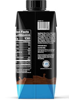 Instant energy with protein shake