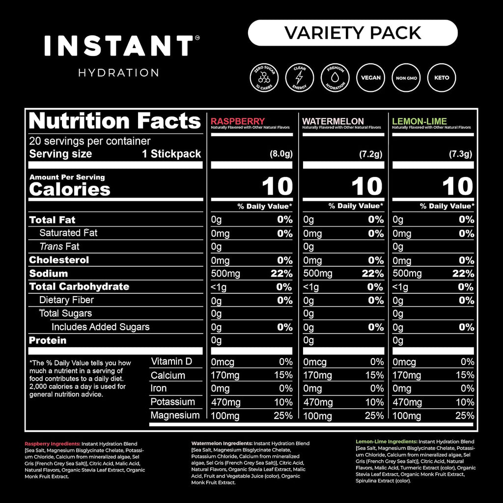 Instant Hydration electrolytes for active lifestyle