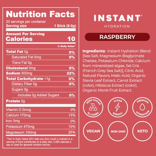 instant hydration for active lifestyles