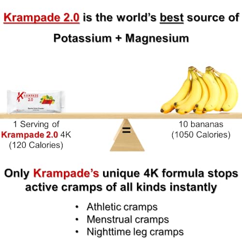 instant hydration with Krampade powder