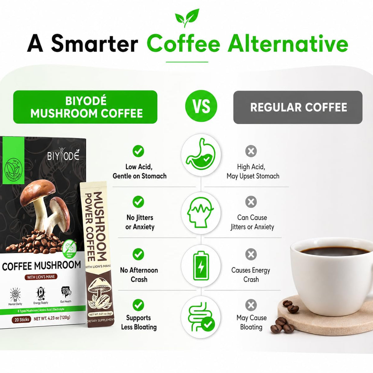 instant mushroom coffee for energy boost