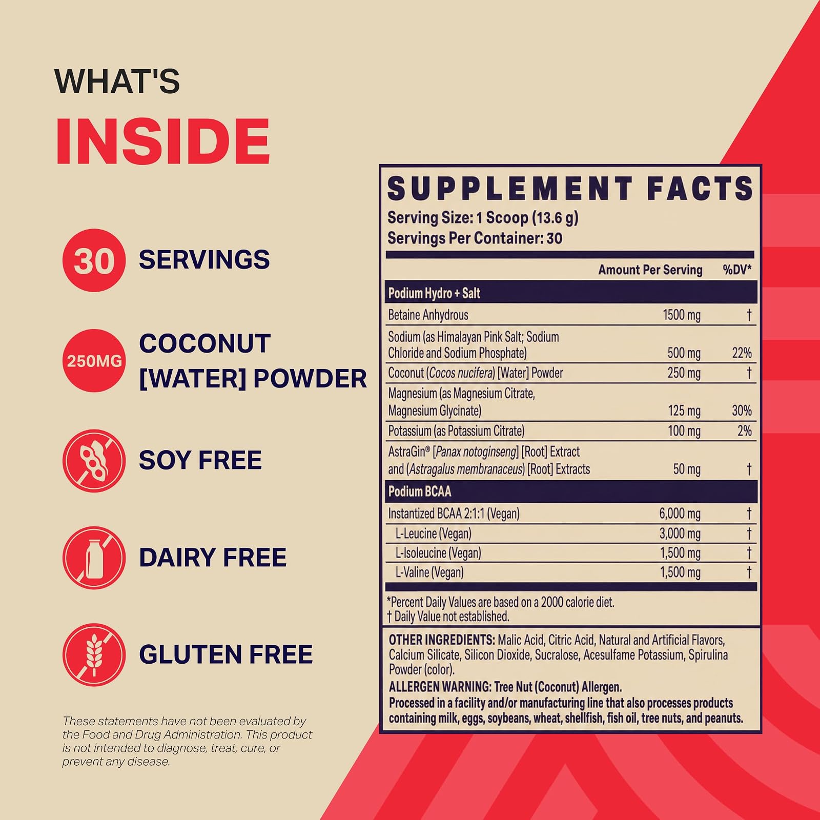 Instantized BCAA powder for muscle support