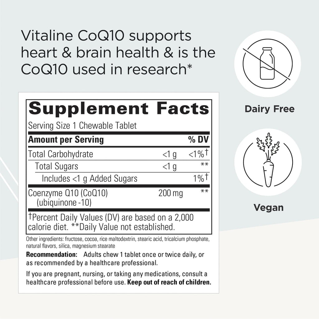 Integrative Therapeutics CoQ10 benefits