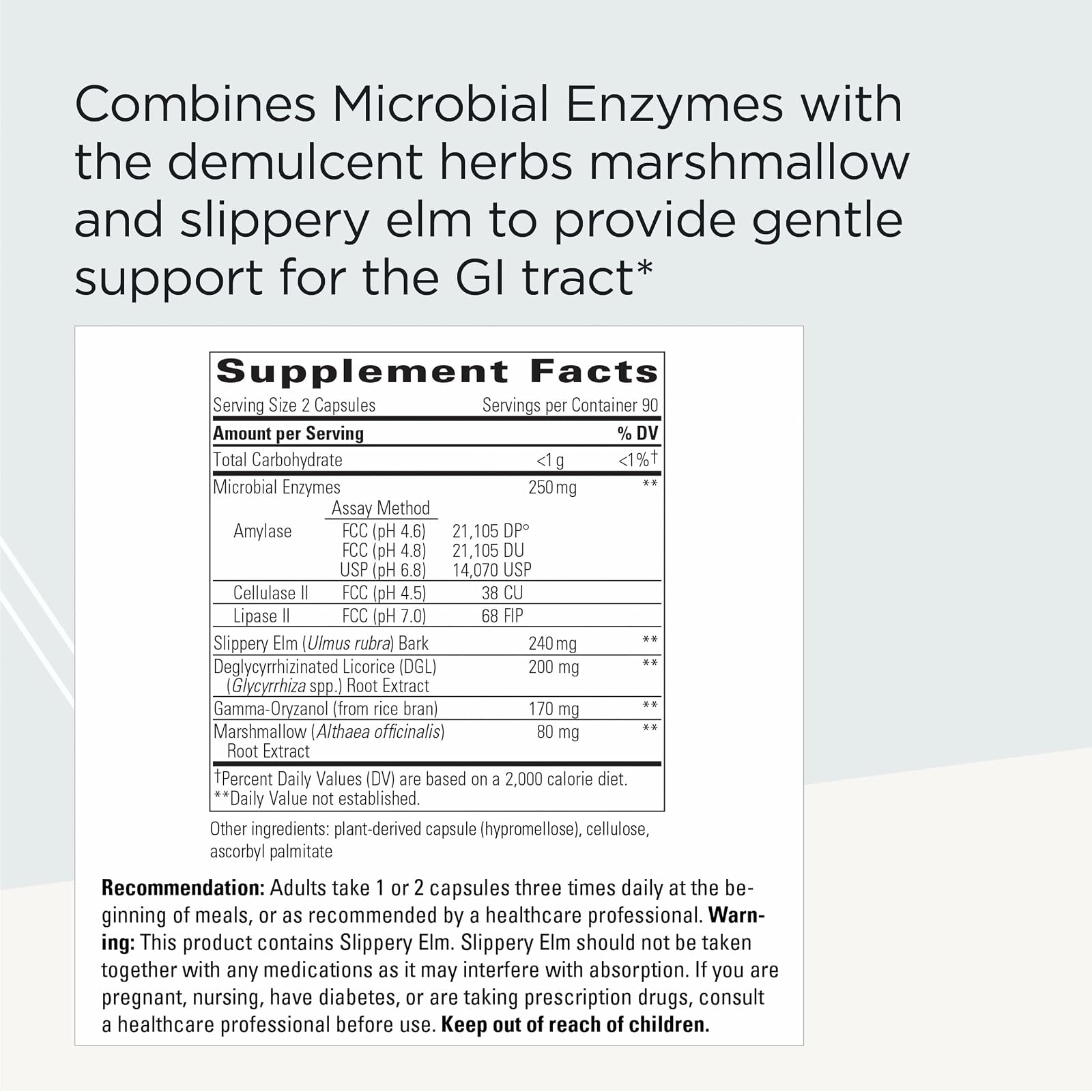 Integrative Therapeutics digestive support