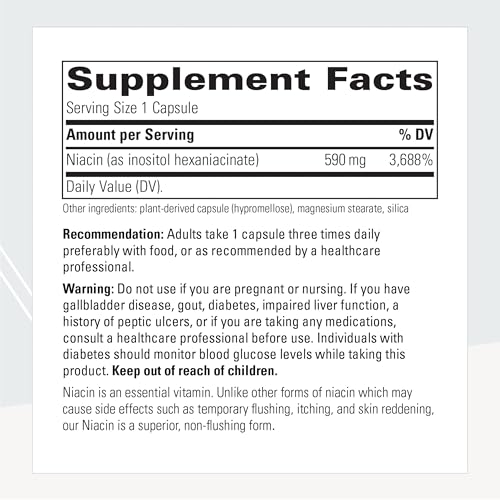 Integrative Therapeutics niacin 500 mg