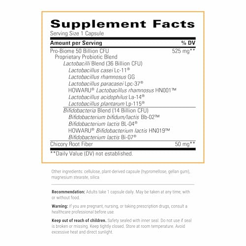 Integrative Therapeutics prebiotics benefits