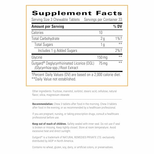 Integrative Therapeutics Rhizinate benefits