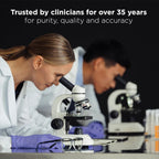 Integrative Therapeutics vitamin blend benefits