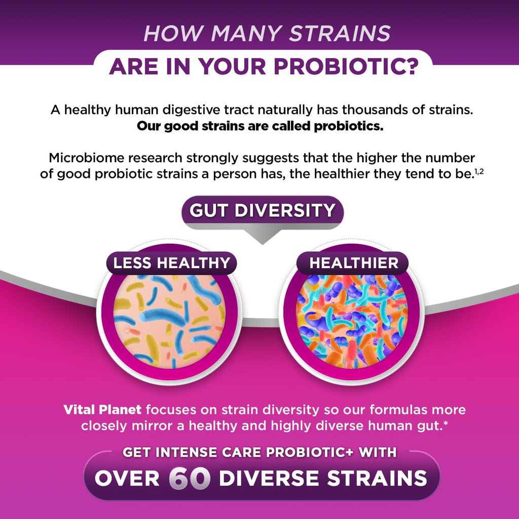 intense care probiotics for comfort