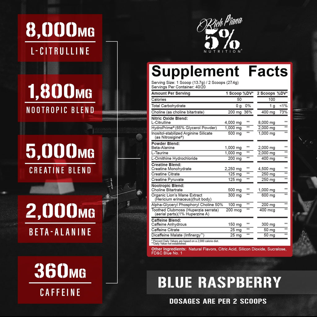 intense pre-workout formula for athletes
