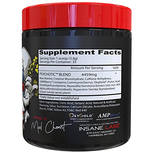 Intense pre-workout formula for athletes