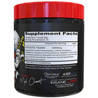 Intense pre-workout formula for athletes