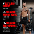 intense pre-workout formula for endurance