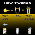 Intense workout performance enhancer