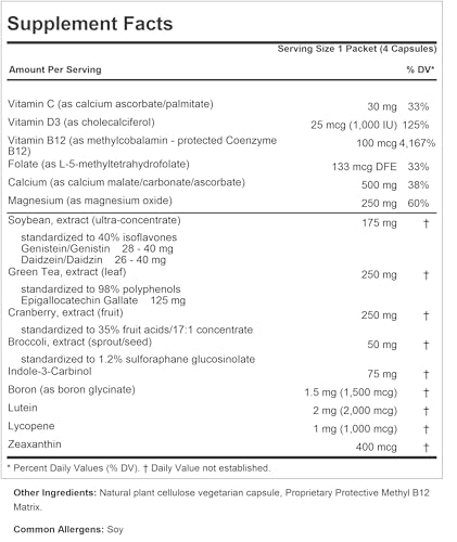 intensive calcium magnesium care