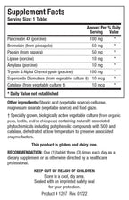 Intenzyme Forte for better digestion