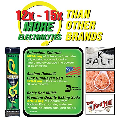 intermittent fasting electrolyte support