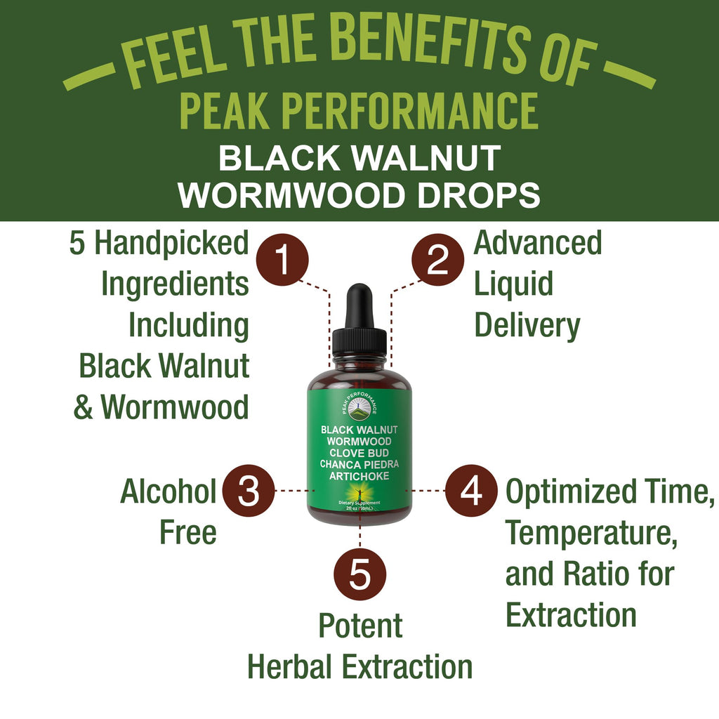 intestinal support liquid tincture