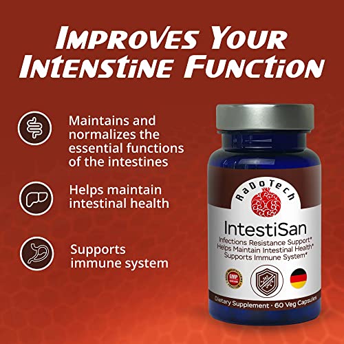 IntestiSan olive leaf extract benefits