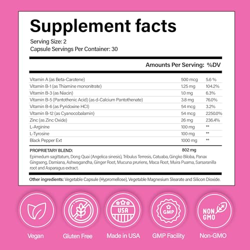 Intimacy support with herbal supplements