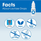 Intoleran enzyme drops for comfort