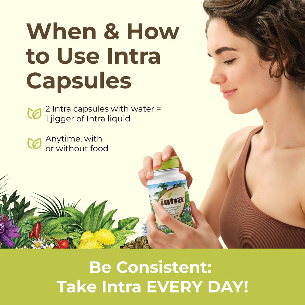 Intra Lifestyles herbal capsules review