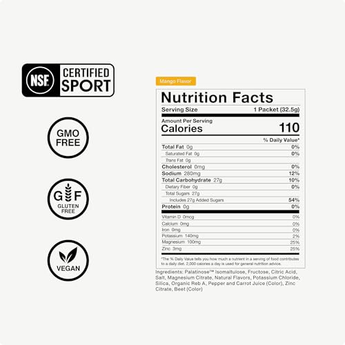 intra-workout drink for athletes