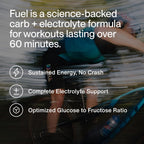 intra-workout hydration with electrolytes