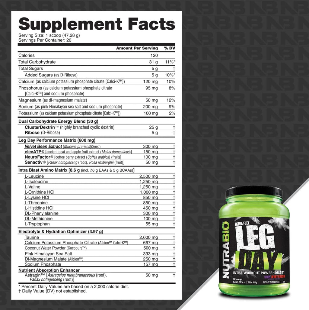 Intra workout supplement for leg days