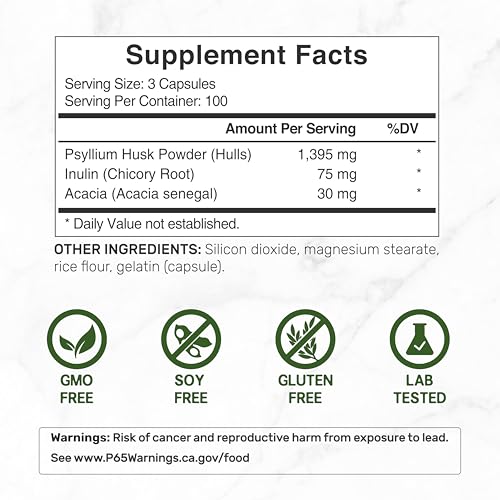 Inulin and acacia fiber blend