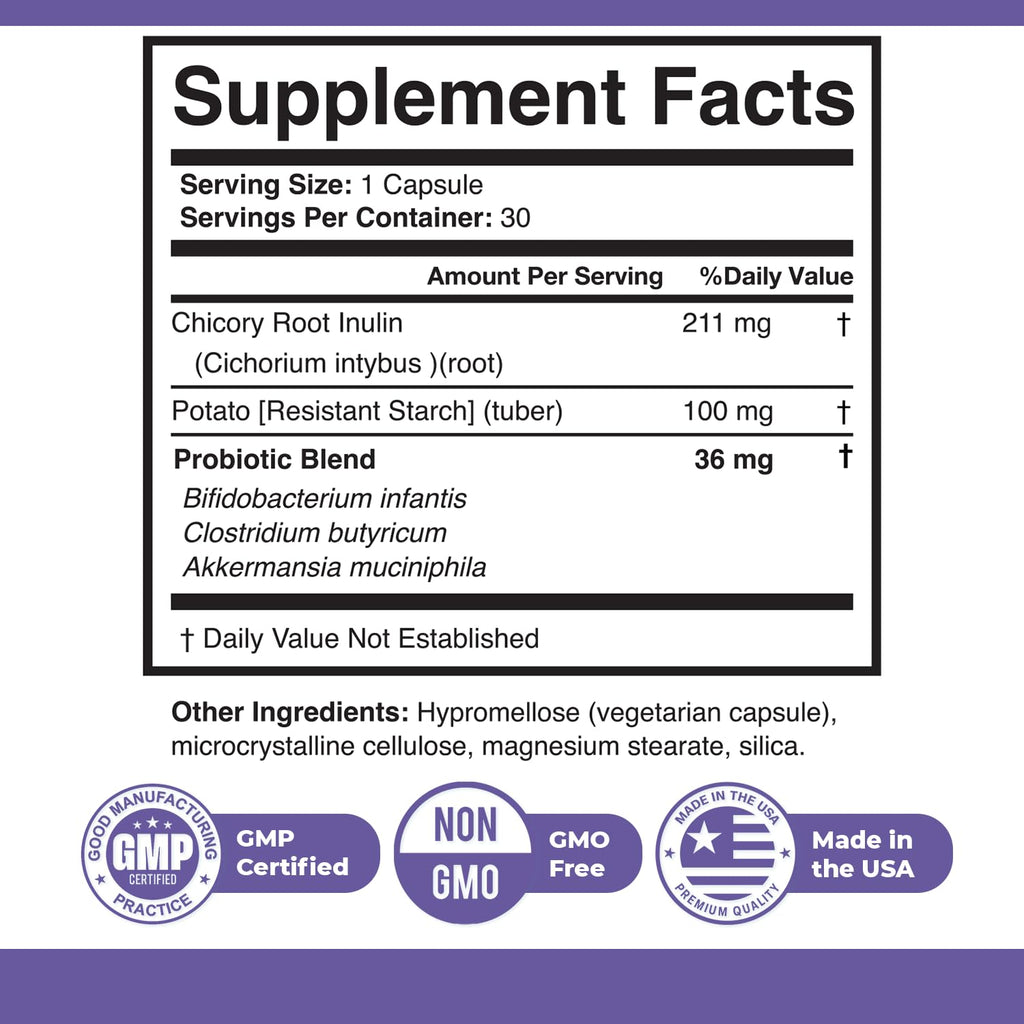 Inulin and probiotics for digestion